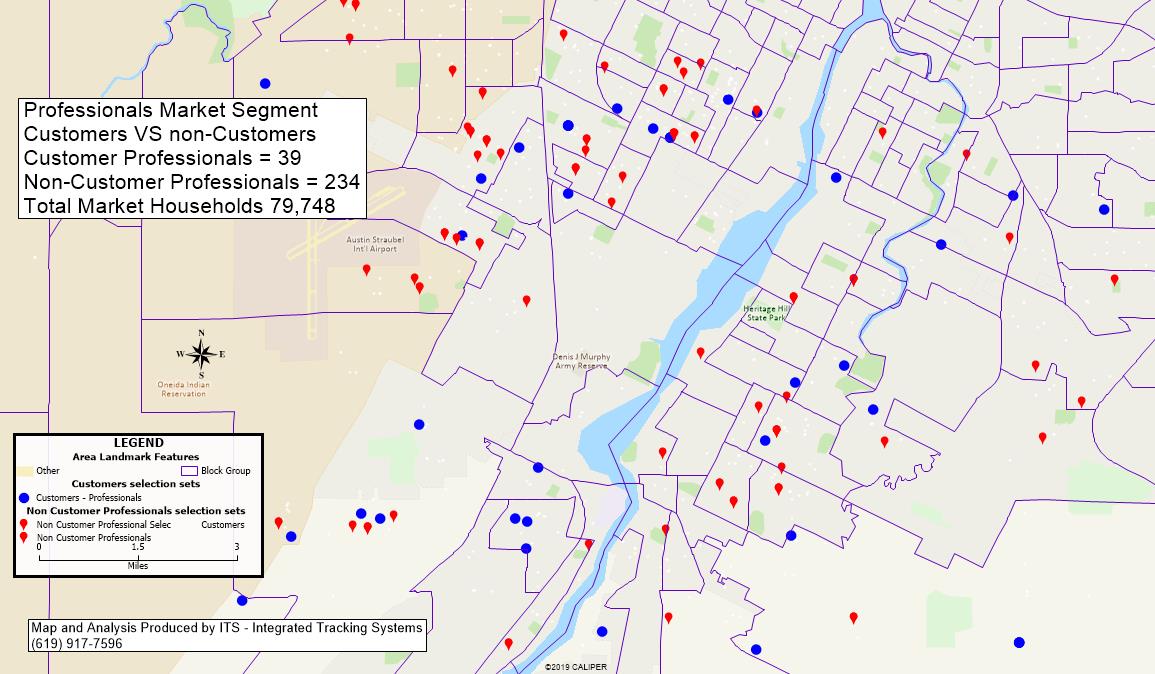 Using Cluster Analysis in Effective Marketing
